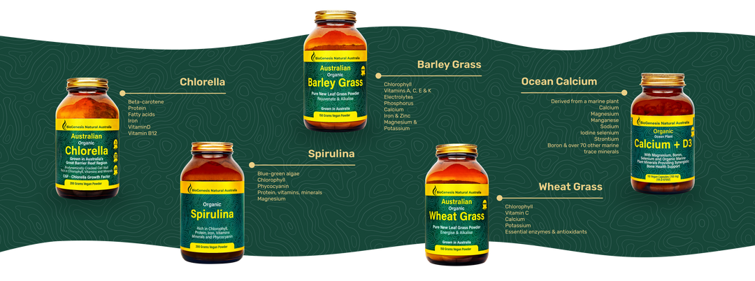 About Us | Best Vegan Supplements | BioGenesis Australia