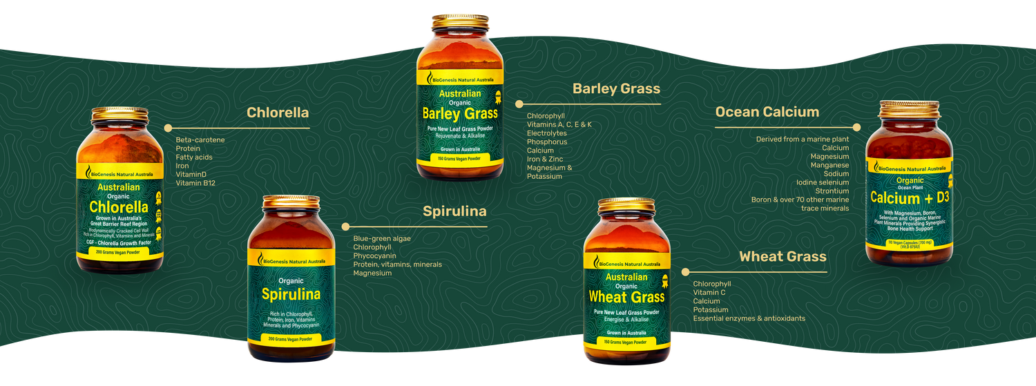 About Us | Best Vegan Supplements | BioGenesis Australia